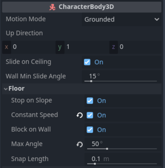 Minibuilds | Godot Basics: Movement using character body Minibuilds | Godot Basics: Movement using character body