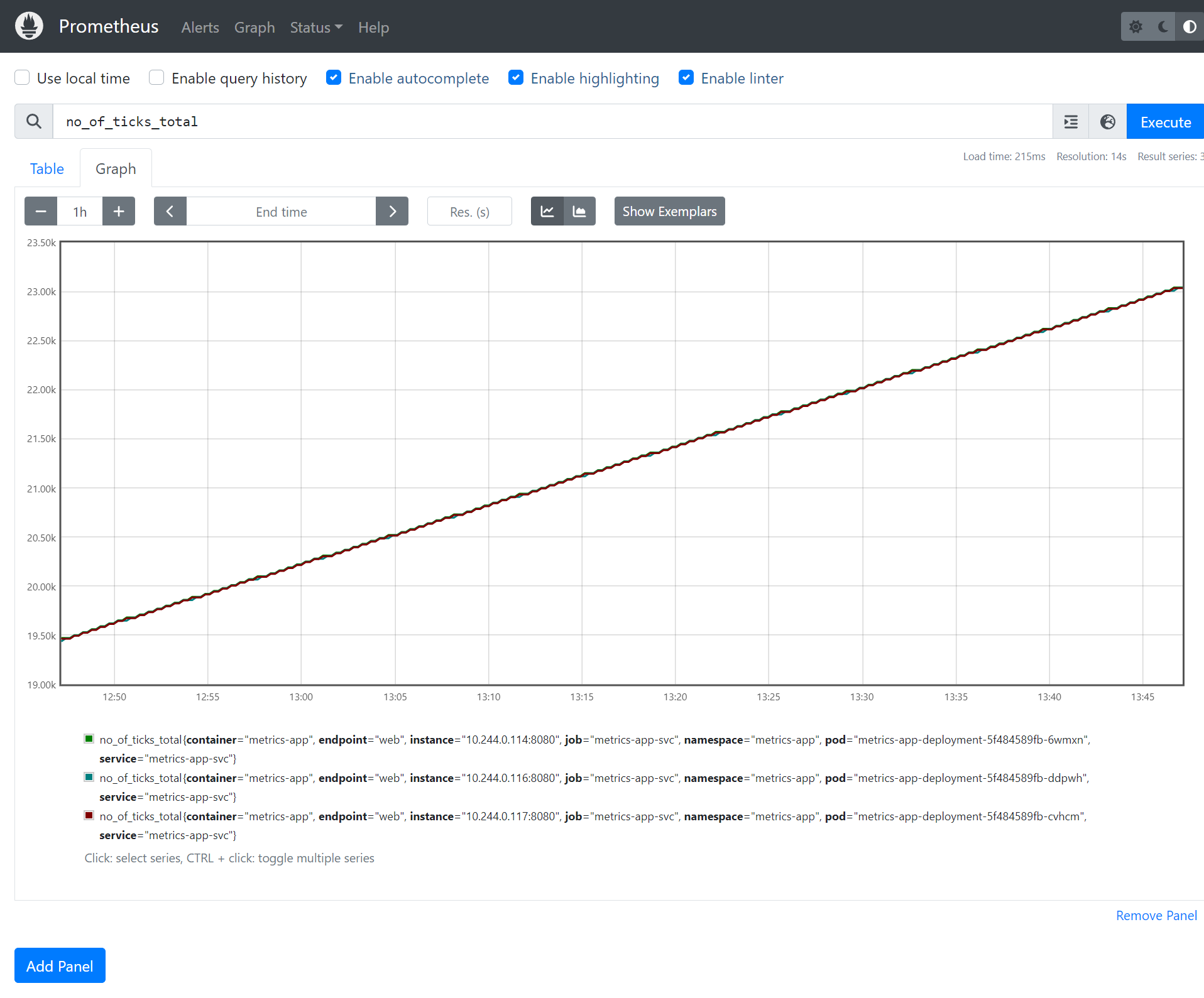 Minibuilds Deploying Prometheus To Kubernetes