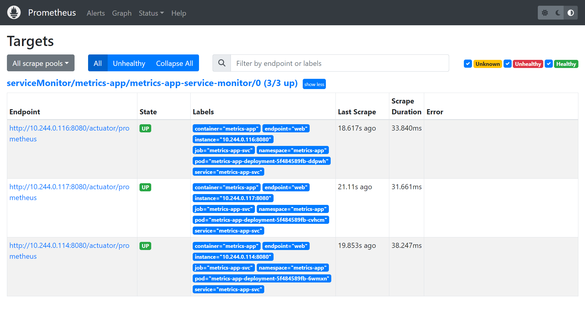 Minibuilds Deploying Prometheus To Kubernetes